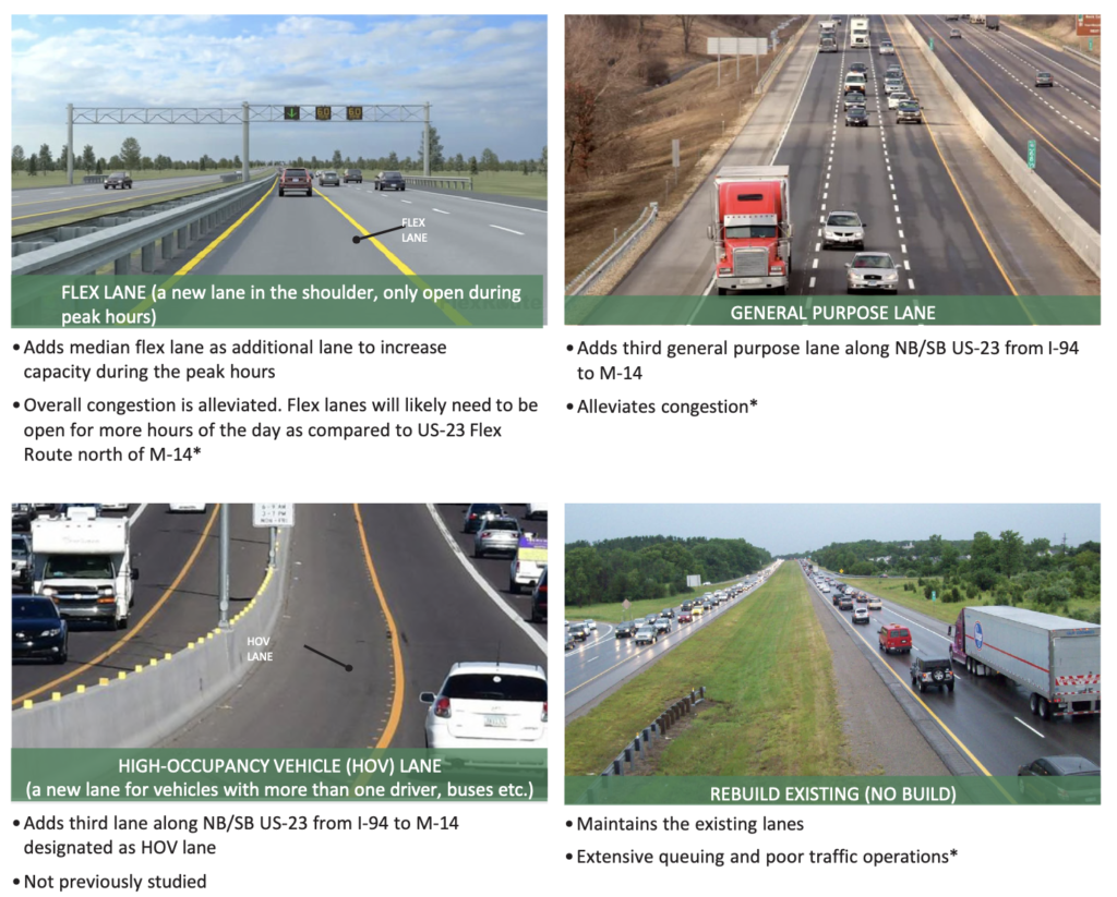 A review of the MDOT Open House - WaMI